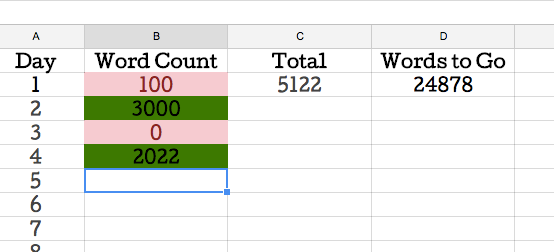 Daily Word Count Tracker Spreadsheet Excel Google Sheets 